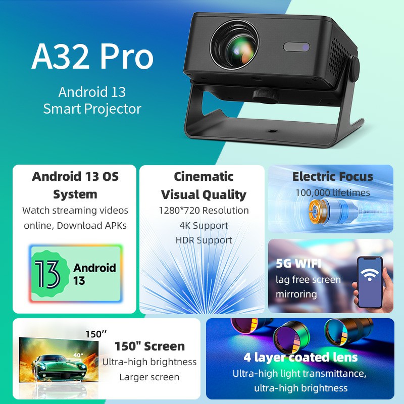 AUN A32 Pro HD Portable Android Projector | AUN Projector Bangladesh